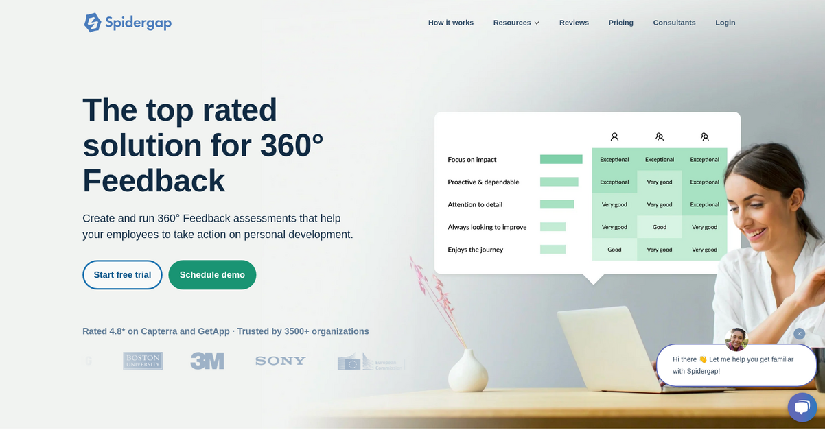 Spidergap Review: Achieve Real Employee Growth with Trusted 360 Feedback - Nerdisa